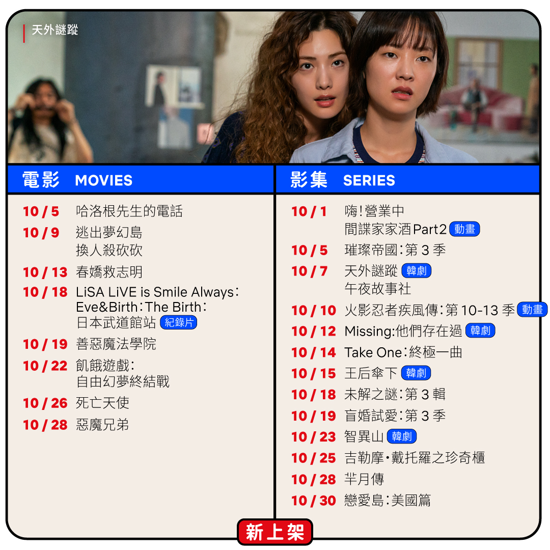 Netflix公布最新片單 影迷見「神片」嗨翻：終於等到了│TVBS新聞網