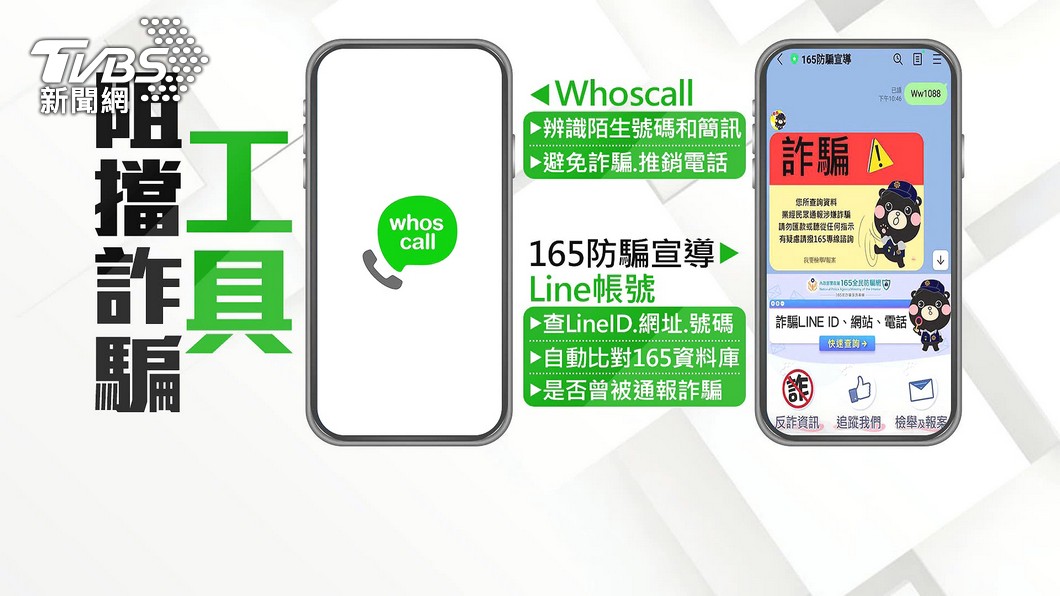 「假網拍」騙最多！ 防毒軟體「雲端+AI」合作165阻詐│TVBS新聞網