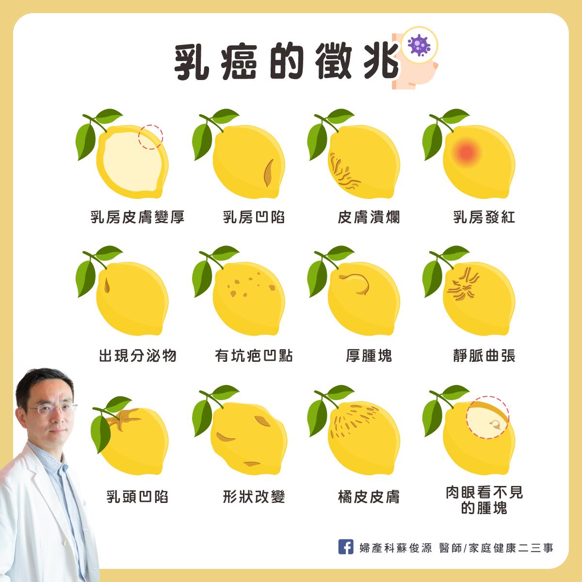 胸部紅腫熱痛！30歲女驚罹「乳癌王中之王」不到2年走了│TVBS新聞網