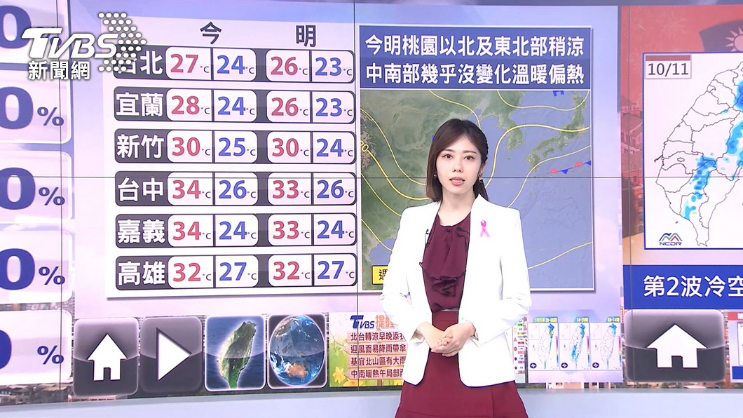 入秋首道東北季風！國慶日「第二波」南下再降溫│TVBS新聞網