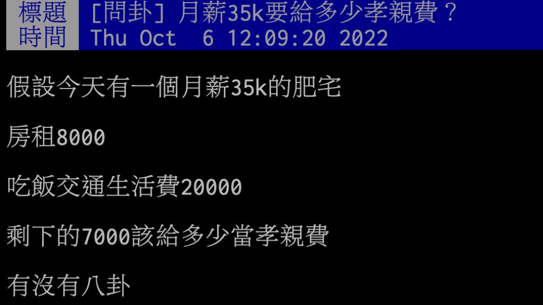 月薪35k！他問「孝親費給多少」 網反問一句│TVBS新聞網