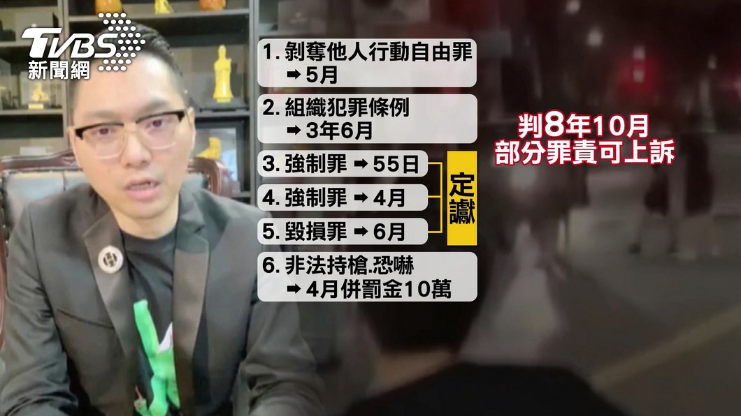 直播之亂二審判7年 連千毅要上訴、再捐500萬助清寒戶│TVBS新聞網