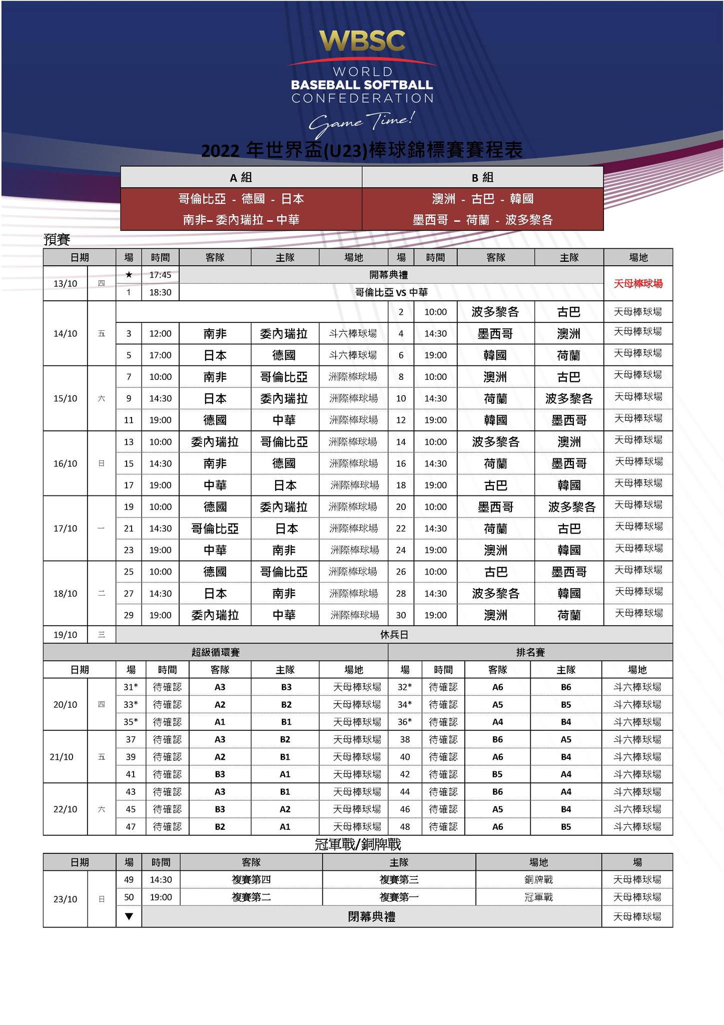 第4屆U23台灣開打 12國爭冠中華首戰哥倫比亞│TVBS新聞網