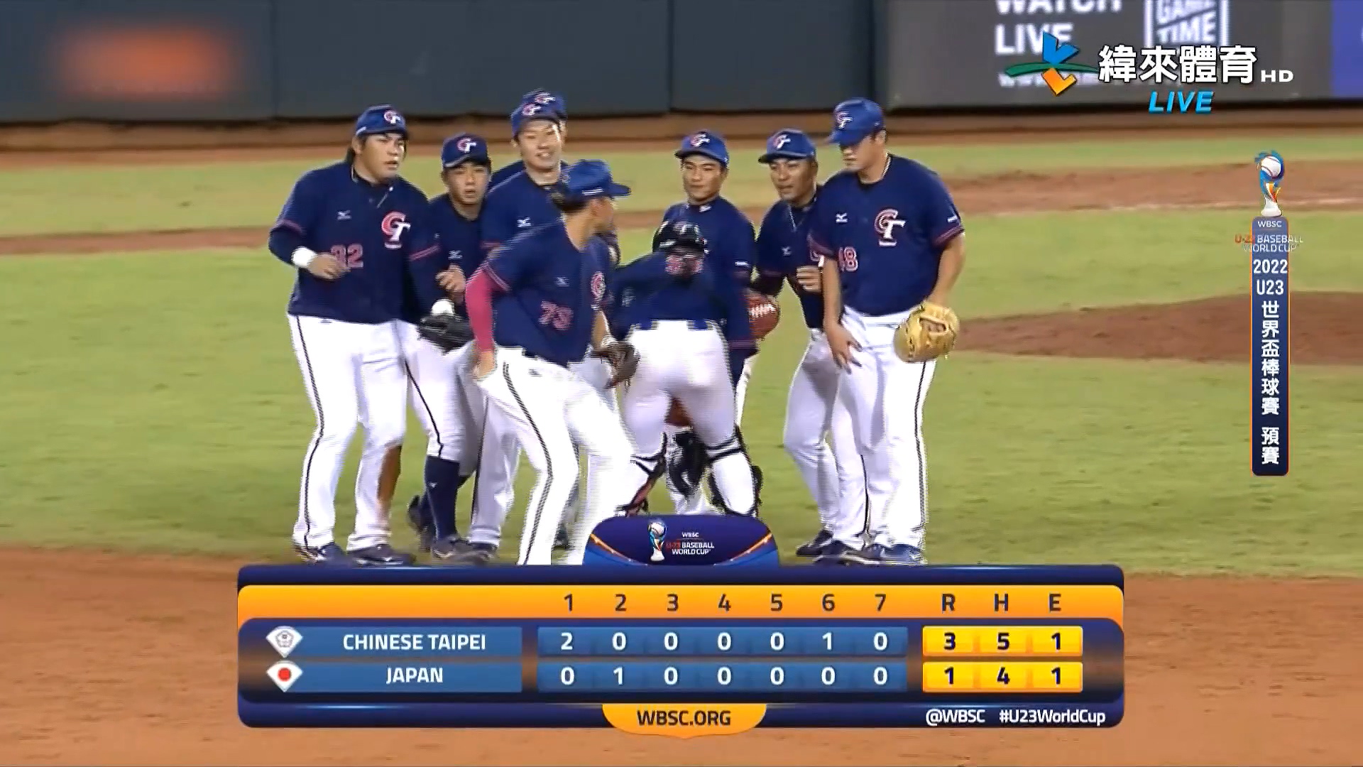 U23台灣3:1擊敗日本！ 林振瑋飆159KM火球│TVBS新聞網