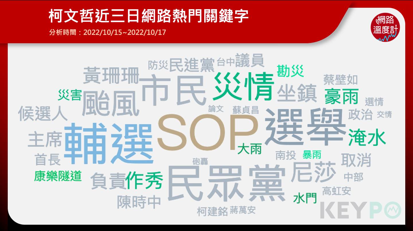 颱風天輔選稱有SOP被罵爆！ 柯文哲負面聲量創新高│TVBS新聞網