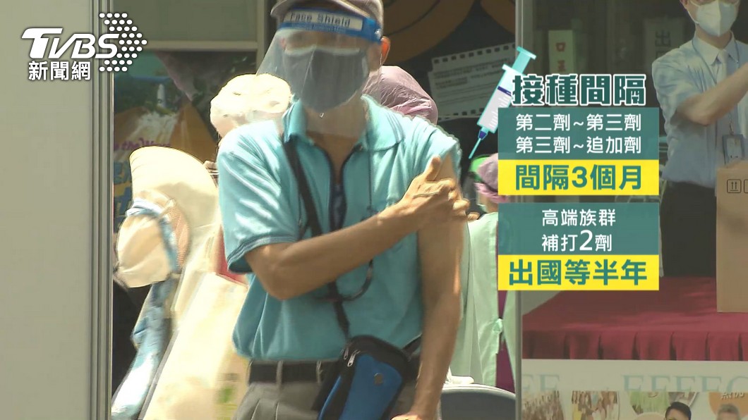 高端補打！接種站「找嘸人」僅30萬人打3劑│疫苗│廠牌│TVBS新聞網