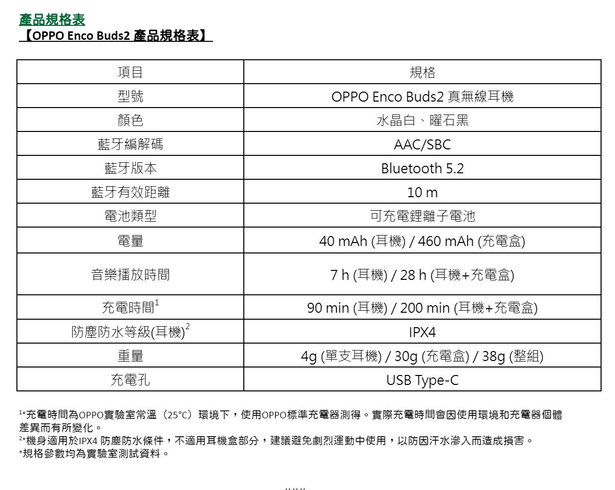 不加價！OPPO跨界合作推「黑膠禮盒」 買耳機送薄餅│TVBS新聞網