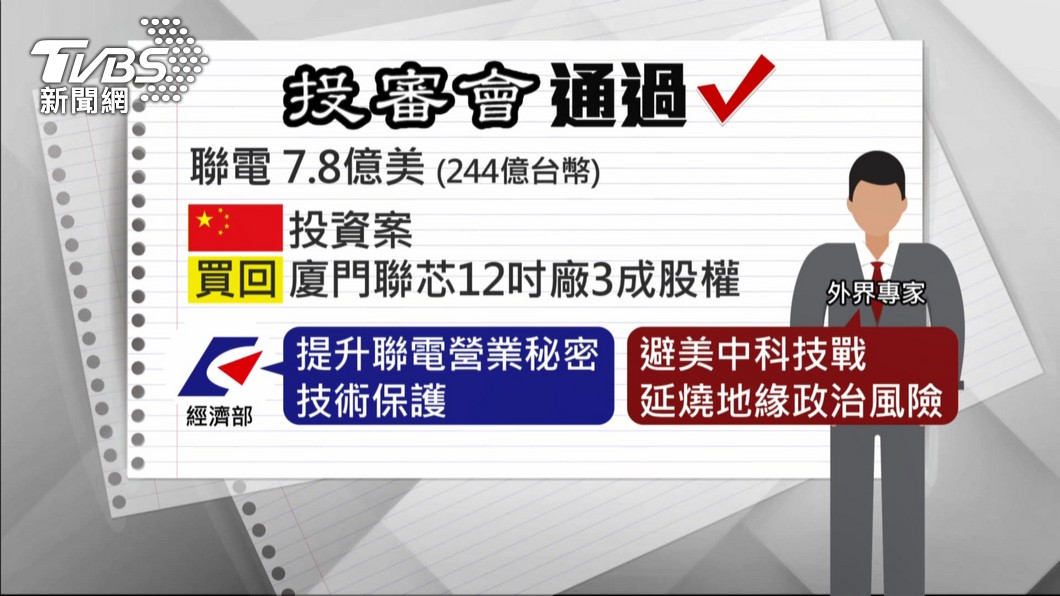 小資族視角看台股！「2330台積電」進場退場 2分鐘教你│TVBS新聞網