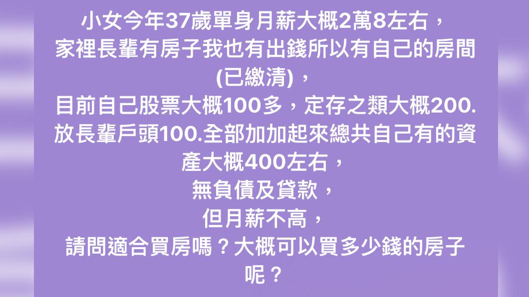 月薪28k存4百萬！她問「適合買房嗎」 網歪樓求開課│TVBS新聞網
