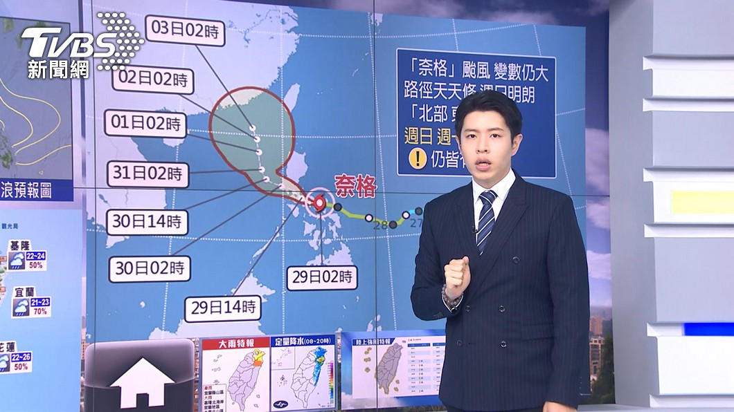 「奈格颱風」周二來不來？路徑詭變 2分鐘帶你看│TVBS新聞網