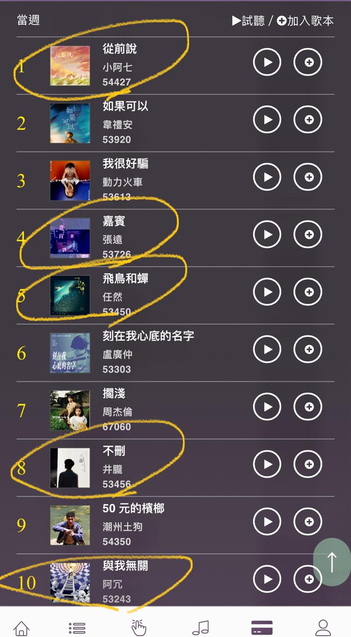 KTV排行榜「一半都大陸歌」！網嘆時代不同 內行曝原因│TVBS新聞網