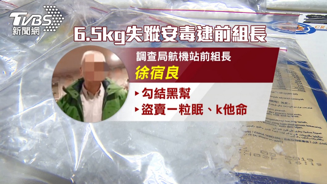 調查局搞丟6.5kg安毒！竟藏地下室鐵櫃│TVBS新聞網