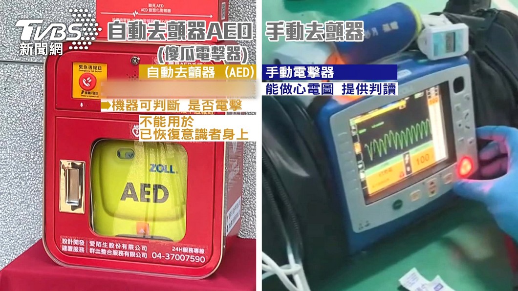 CPR救回球友!！心跳仍195下/分 警消及時「活人電擊」救命│昏迷│消防│昏倒│TVBS新聞網