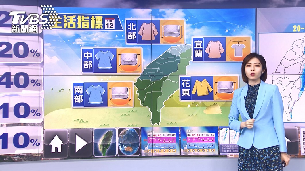 洗衣曬被選「這天」 周日晚北東漸轉濕涼│TVBS新聞網