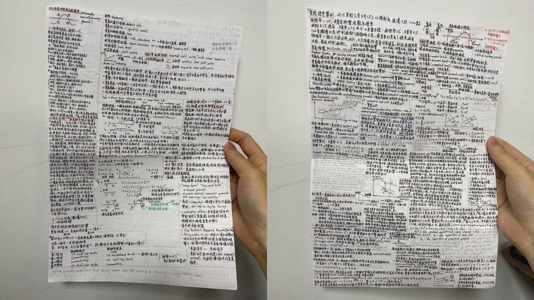 期中考逼出潛能！師規定能帶1張A4紙 他這樣做網跪了│Dcard│超能力│筆記│TVBS新聞網