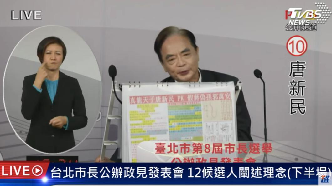 自稱蔣經國指定繼承人 他：市長不選我2023年等死吧│TVBS新聞網