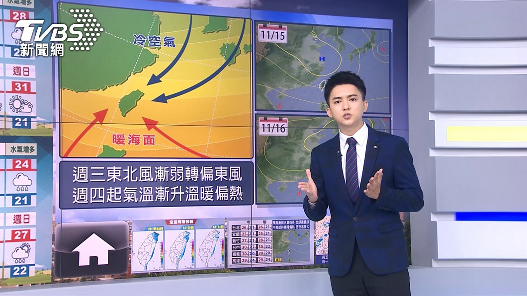 週三前迎風面「水氣仍多」 中南部日夜溫差大│TVBS新聞網