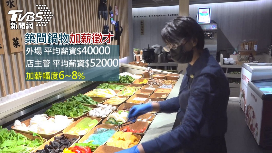 餐飲加薪搶才戰！「起薪33K起、外場均薪4萬」│TVBS新聞網