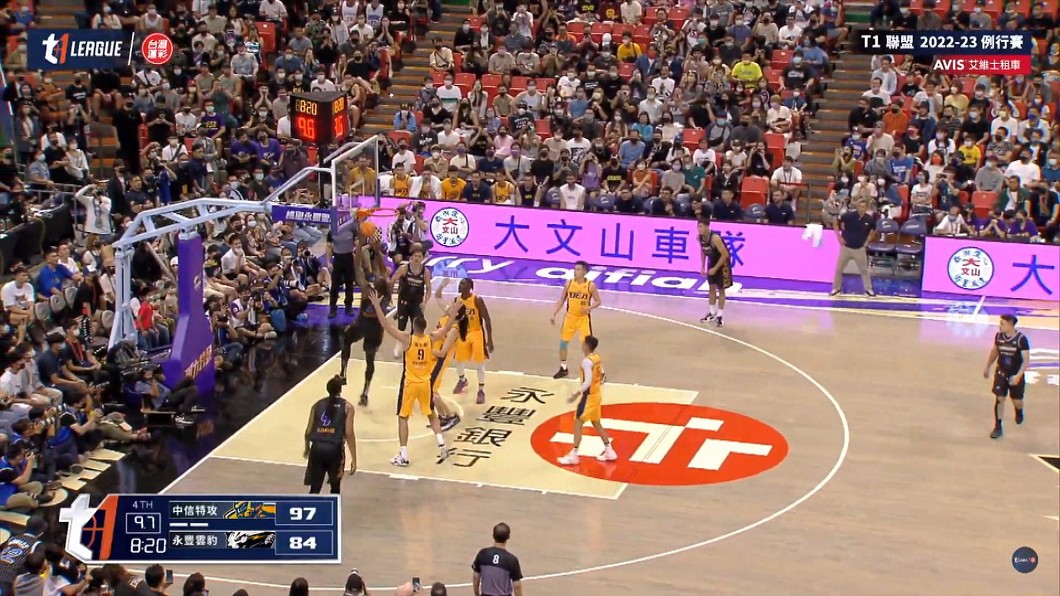 霍華德率雲豹大逆轉 延長賽120:115首勝│TVBS新聞網
