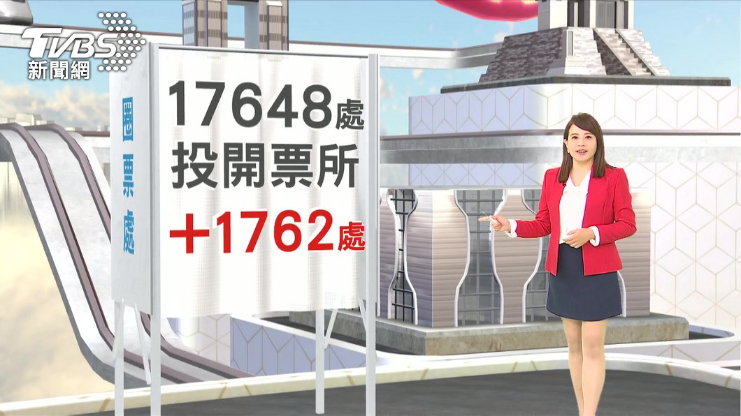 九合一加首次修憲複決 76萬關鍵首投族│TVBS新聞網