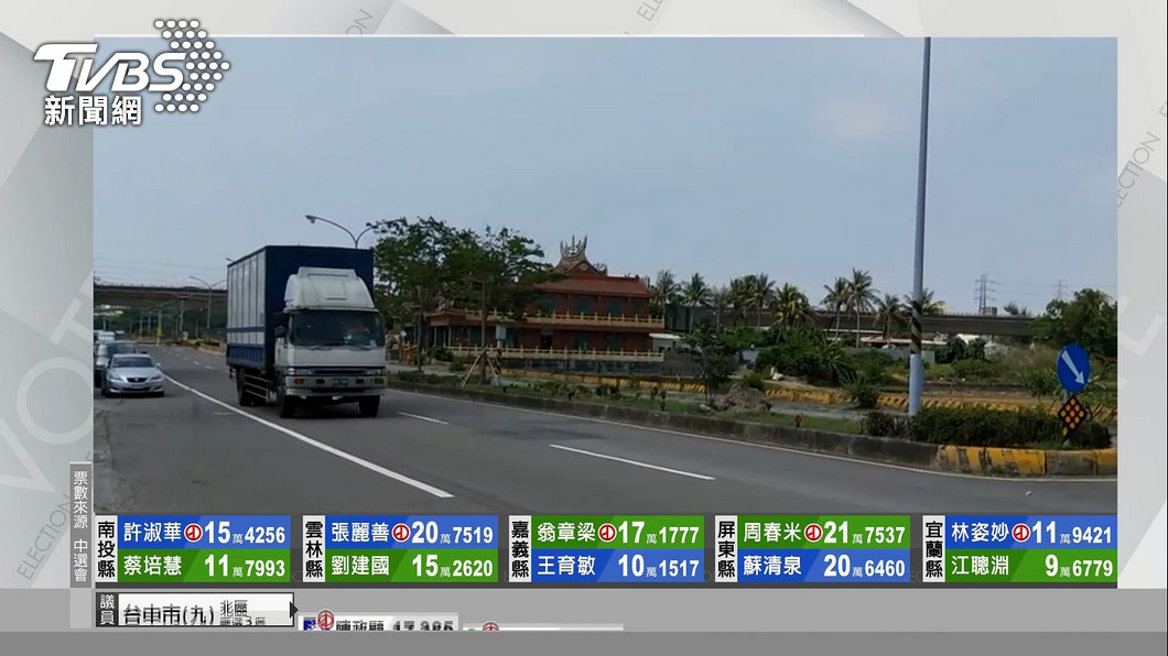 小貨車送貨「巴庫」撞路人 男卡車底OHCA│TVBS新聞網