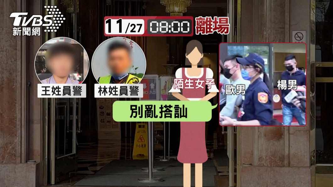 [新聞] 2警相約KTV夜唱！ 離場「搭訕女子」被毆 - 看板 Gossiping - 批踢踢實業坊