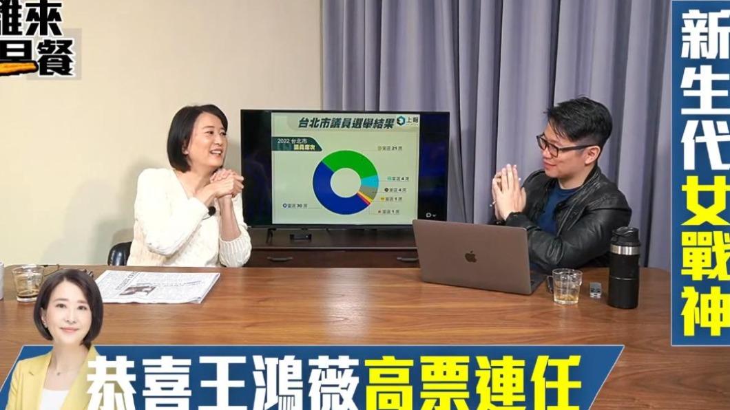 【今日熱搜】Fed／陳晨威／MSCI／王鴻薇／壽山動物園│TVBS新聞網