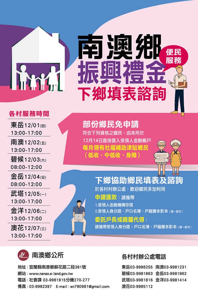 年末發紅包！爽領「現金3000元」 6000人可領到│TVBS新聞網