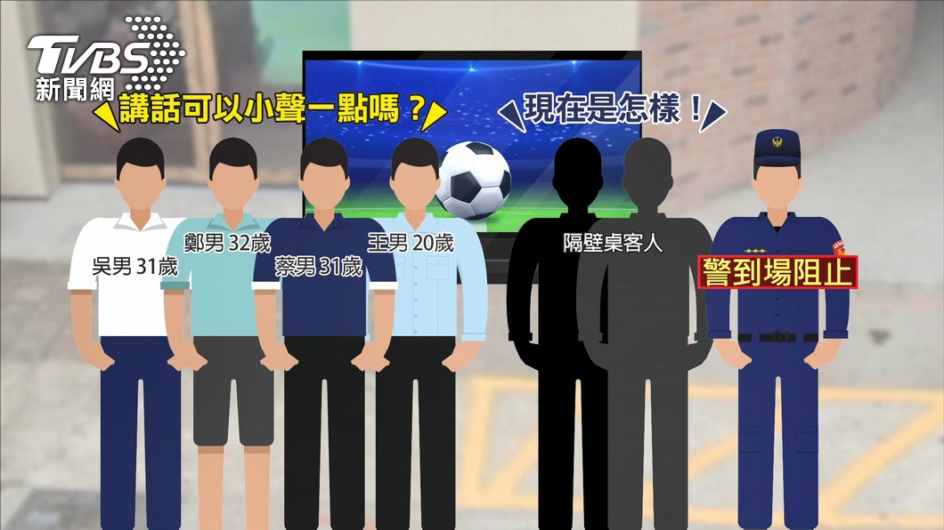 你太吵！ 看「世足」起衝突4人嗆警遭逮│TVBS新聞網