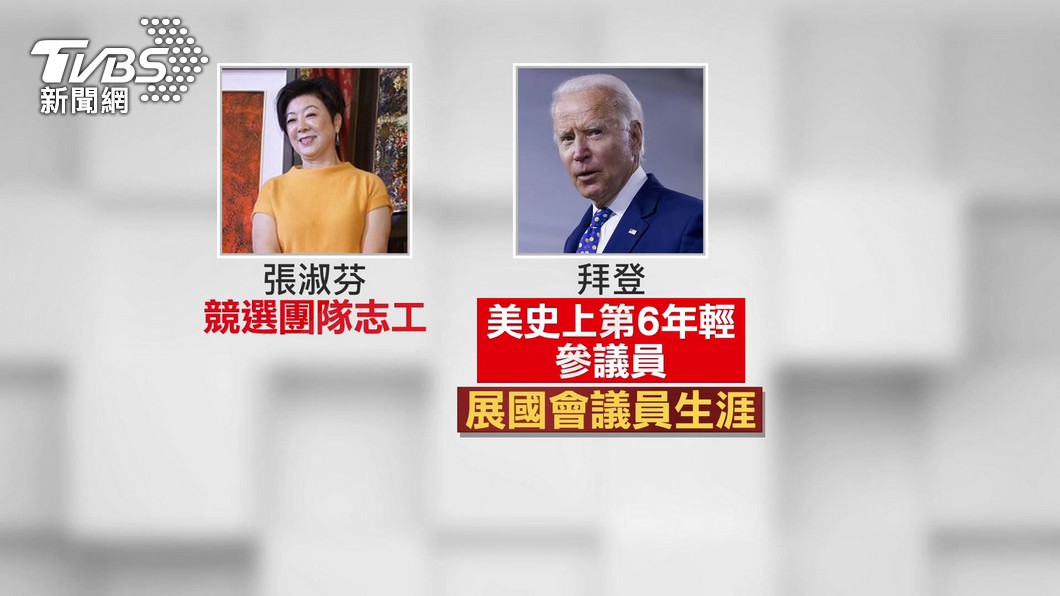 49年前助拜登競選 張淑芬：沒想到幫的人變總統│TVBS新聞網