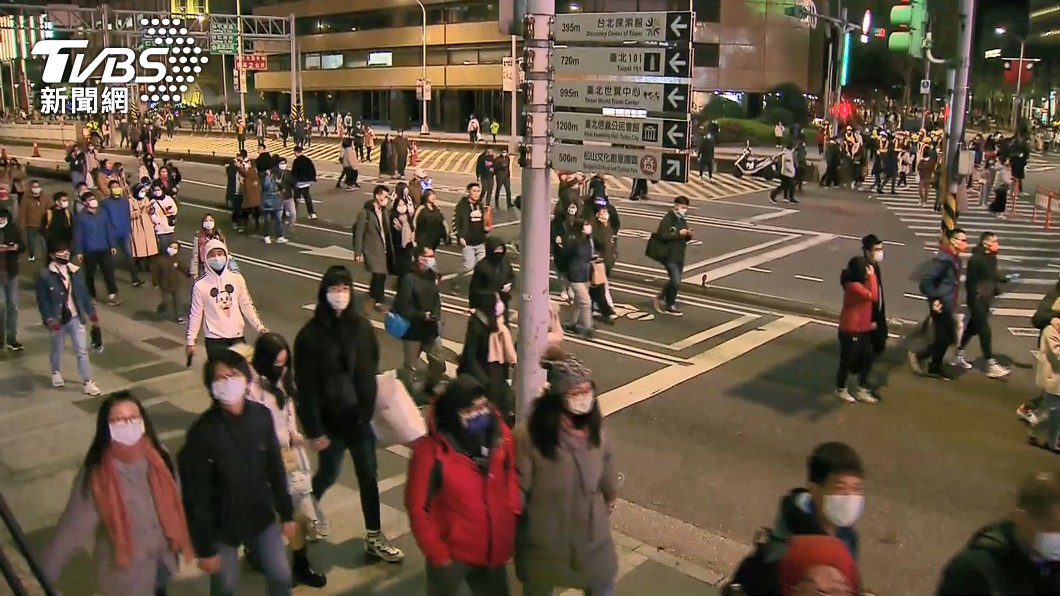 周確診+8%！ 王必勝：疫情反轉、規模上波一半│TVBS新聞網