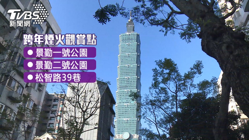 101跨年！ 煙火高樓架設「風大」上風處賞最好│TVBS新聞網