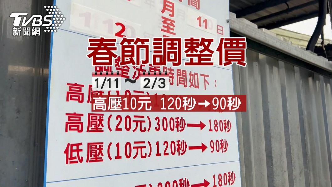 春節自助洗車沒漲 反祭「縮秒」120秒變90秒│TVBS新聞網