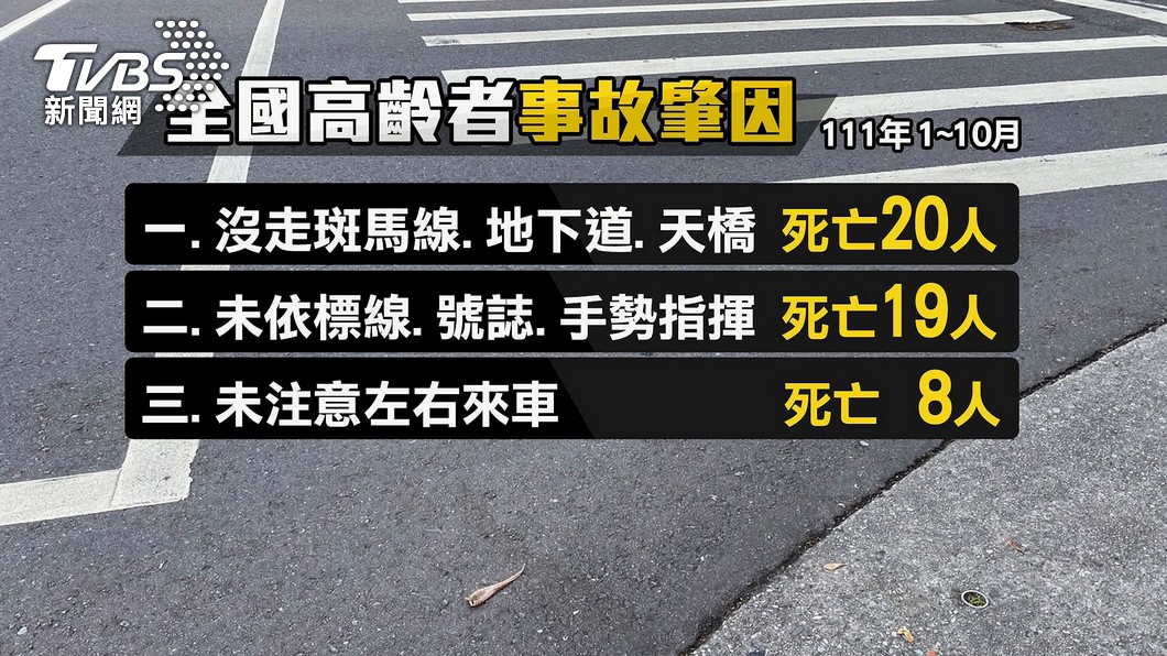 除夕進醫院！女過馬路遭撞 鞋噴飛近3尺│TVBS新聞網