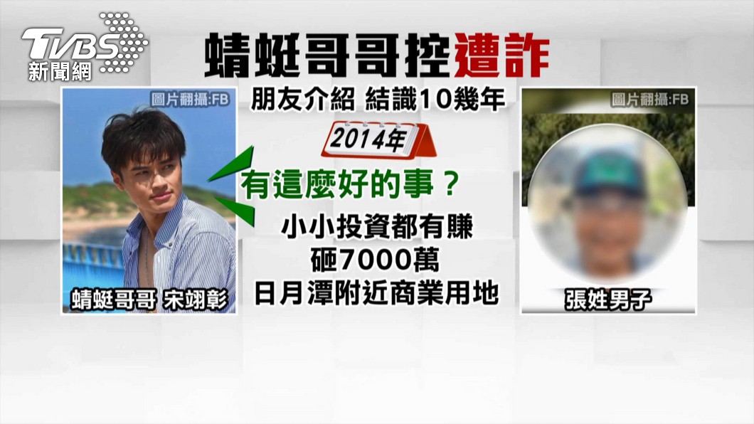 砸7000萬積蓄投資房地產竟遭詐騙！蜻蜓哥哥控「衰成共犯」│TVBS新聞網