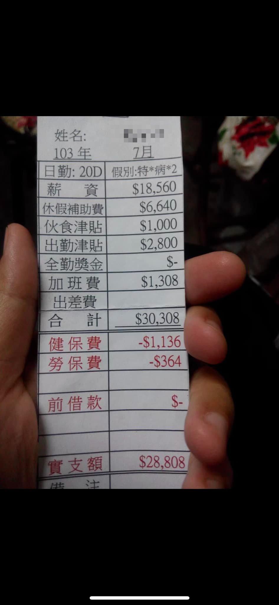 人夫翻9年前薪資「28K養一家三口」！網驚：怎麼敢生│TVBS新聞網