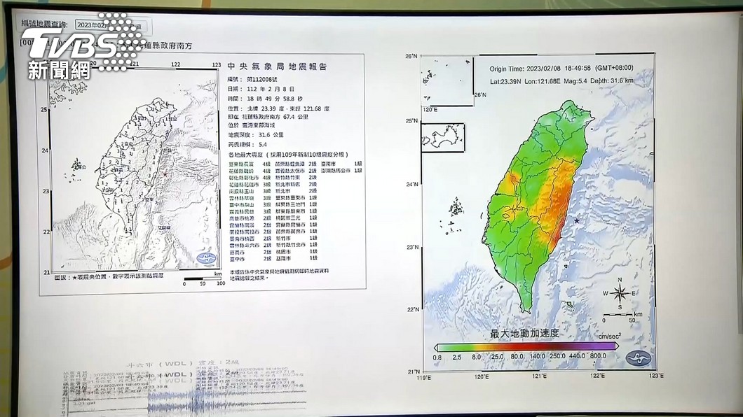 土國震後東部也搖 氣象局：恐有規模3餘震│TVBS新聞網