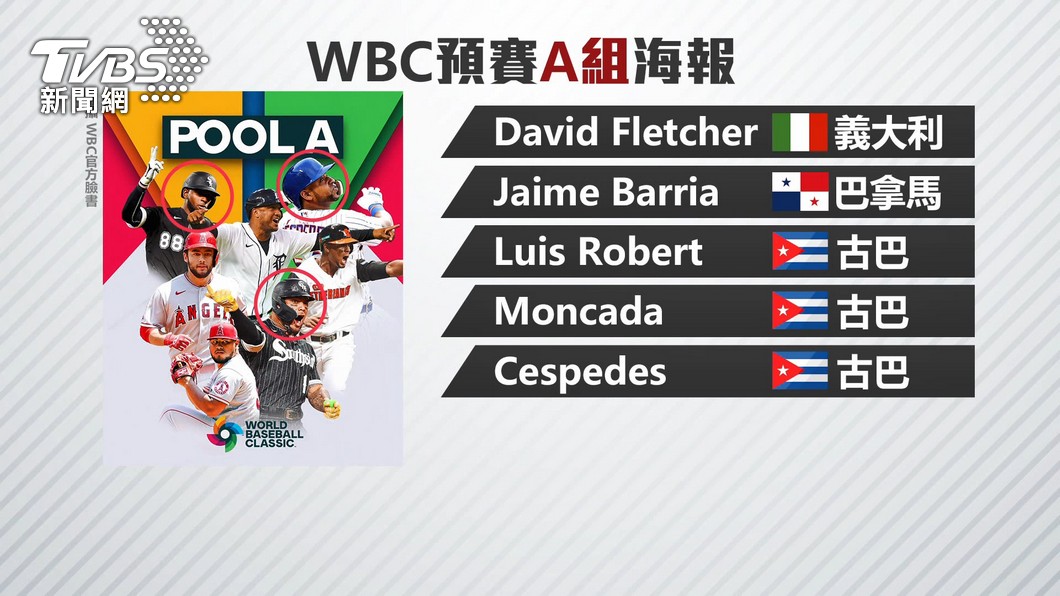 【今晚熱搜】美光／HYBE／WBC／MSCI／CPI│TVBS新聞網