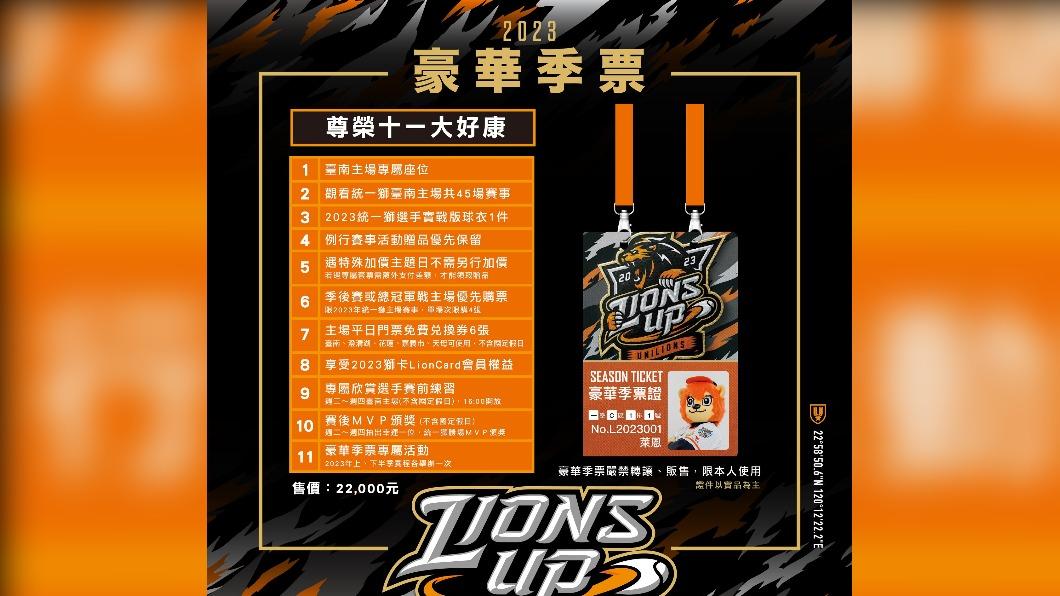 中職／獅迷看這裡！豪華季票送實戰球衣 還能頒MVP│統一獅│中華職棒│CPBL│TVBS新聞網