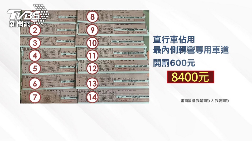科技執法上路「1天600張罰單」 惹民怨│TVBS新聞網