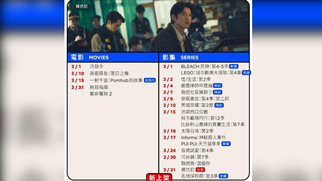 諾蘭2大片3月下架！ Netflix《黑暗榮耀》續集終於來了│TVBS新聞網
