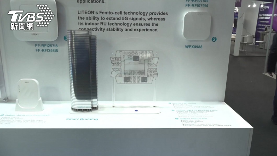 MWC世界通訊大會登場！ 台廠新品秀黑科技│TVBS新聞網