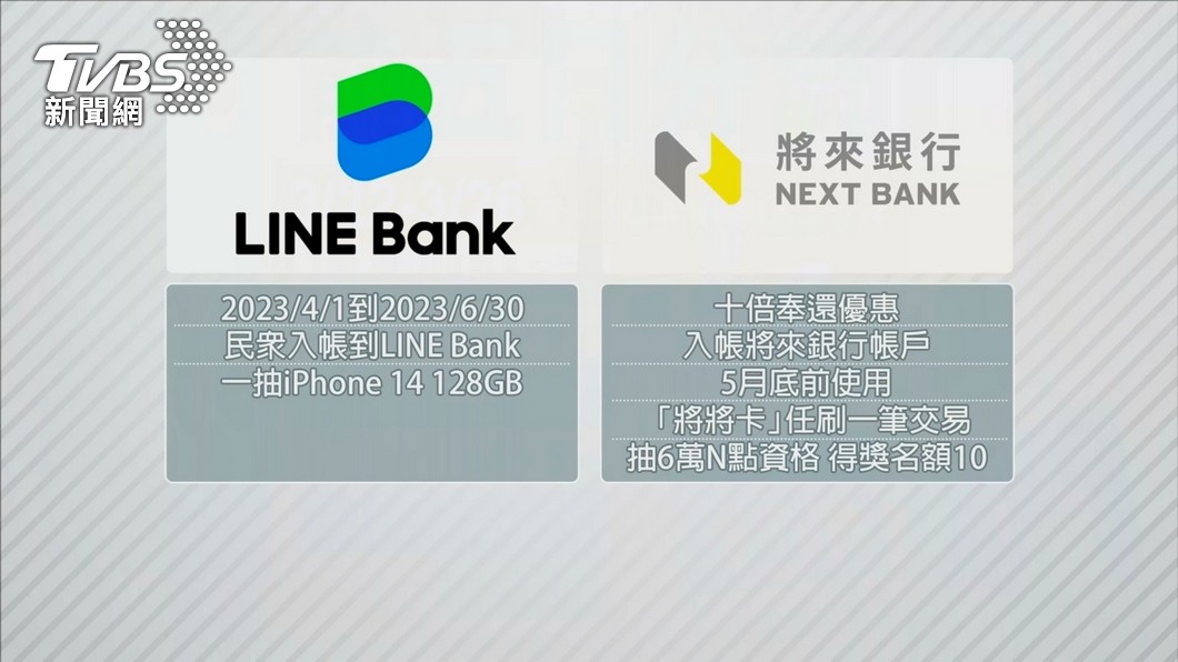 普發6千領錢速度比較！ 最快4/6登記入帳2.ATM月中領│TVBS新聞網