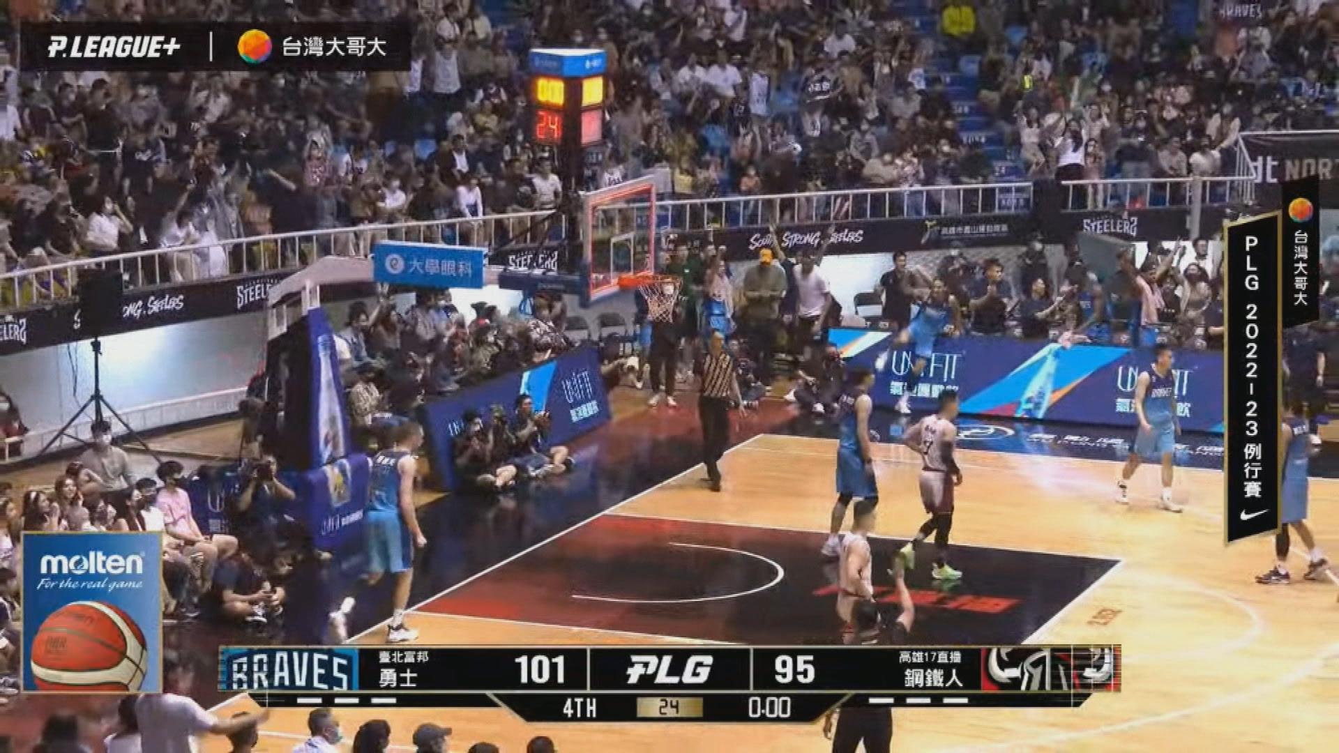 PLG「豪傑對決」！ 林書豪、林志傑首次交鋒│TVBS新聞網