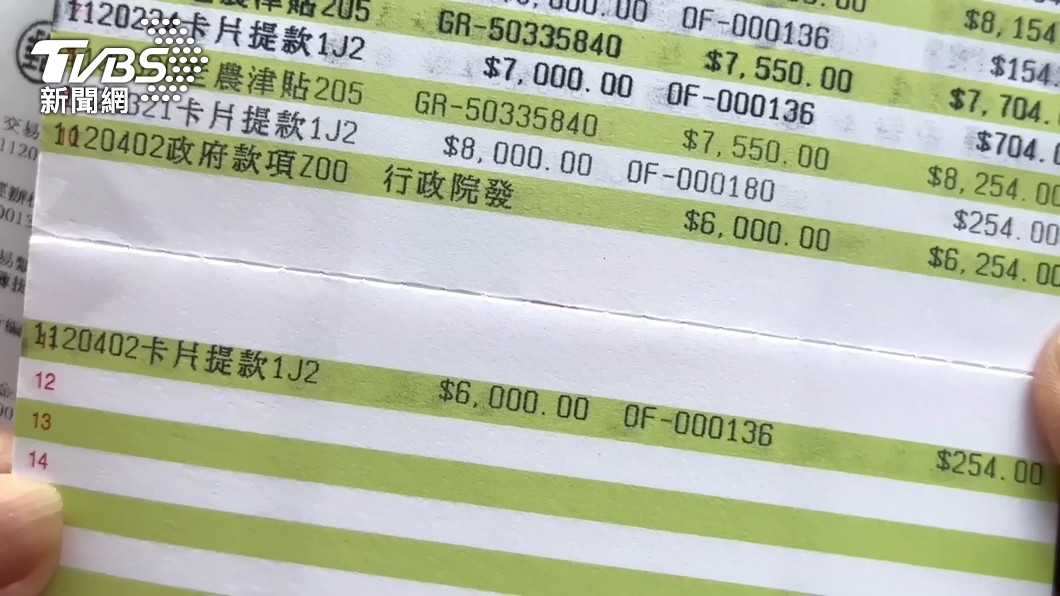 10日凌晨ATM現領6千！備妥這三寶 全台26688機台待命│TVBS新聞網