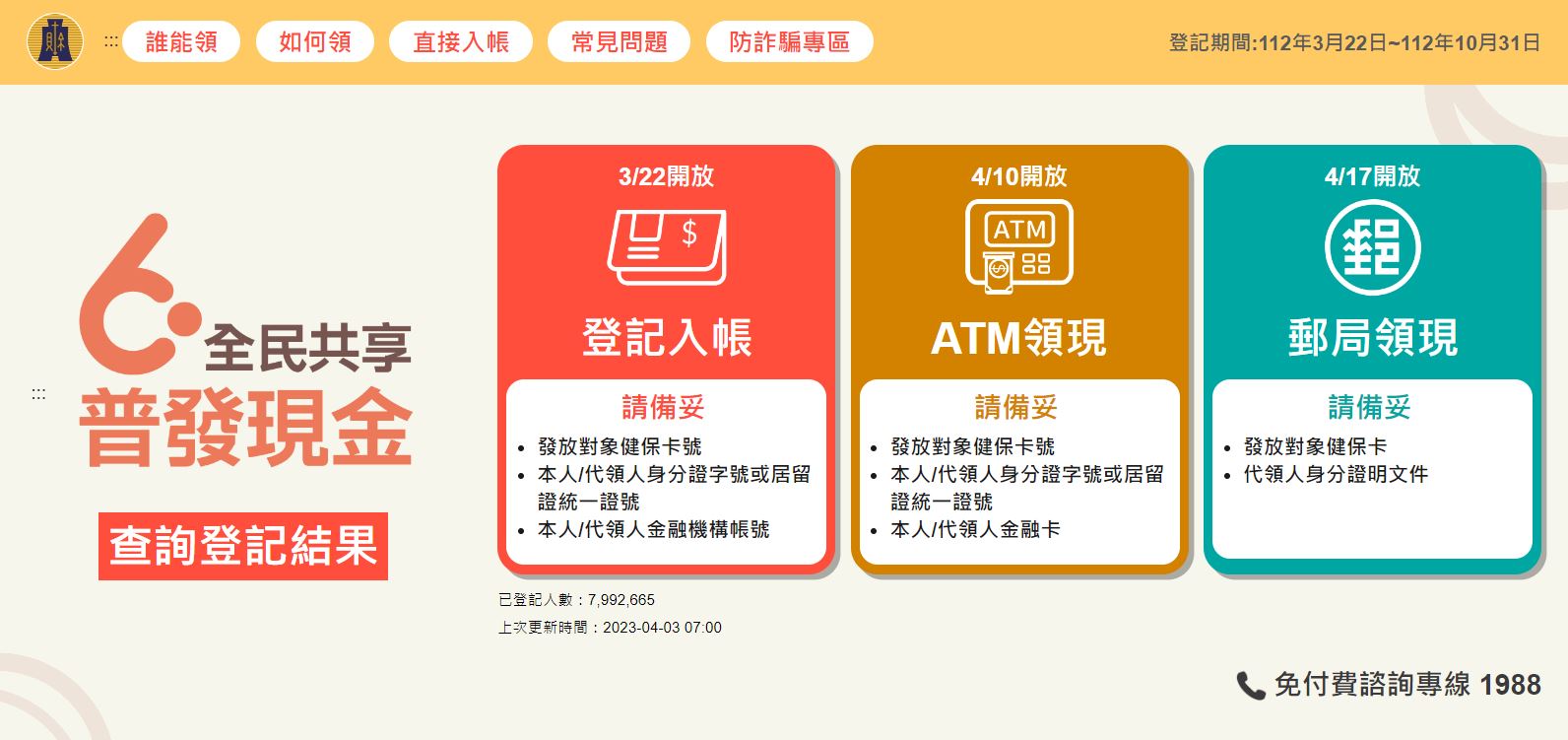 24家銀行先發錢！6000沒入帳「簡單2招」有解 連假爽爽花│TVBS新聞網