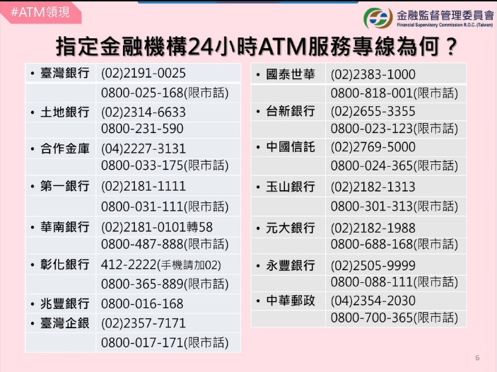 ATM領6千4/10開跑 跨行要手續費嗎？財政部解答│普發6000│現金│ATM領現│TVBS新聞網
