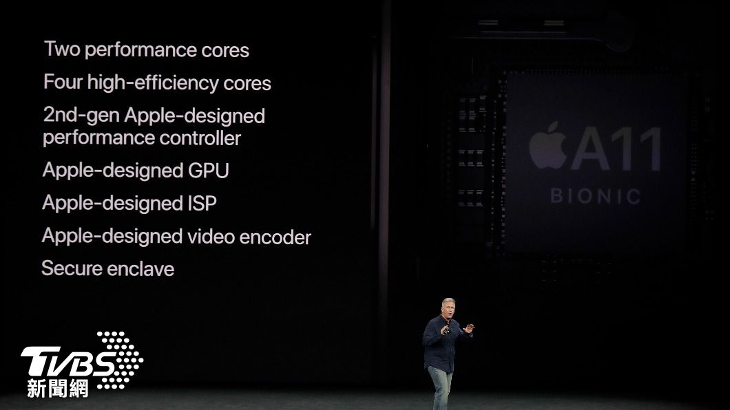 蘋果iOS 17升級清單出現變動 這3款機型可繼續再戰│TVBS新聞網