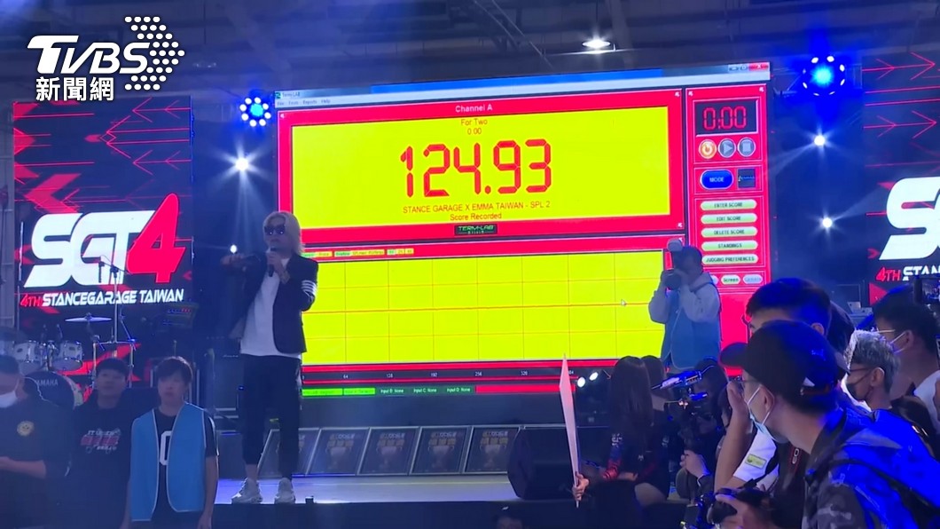 改裝車展「爆音比賽」 原地空催油門破124分貝│TVBS新聞網