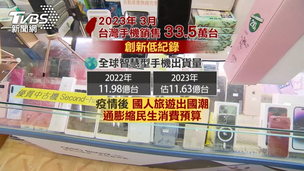 最新曝光圖「iPhone15」靜音鍵改了 中低階也有動態島？│TVBS新聞網